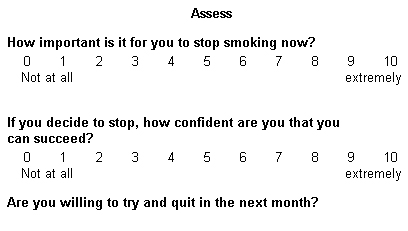 Smoking cessation - Approach | BMJ Best Practice